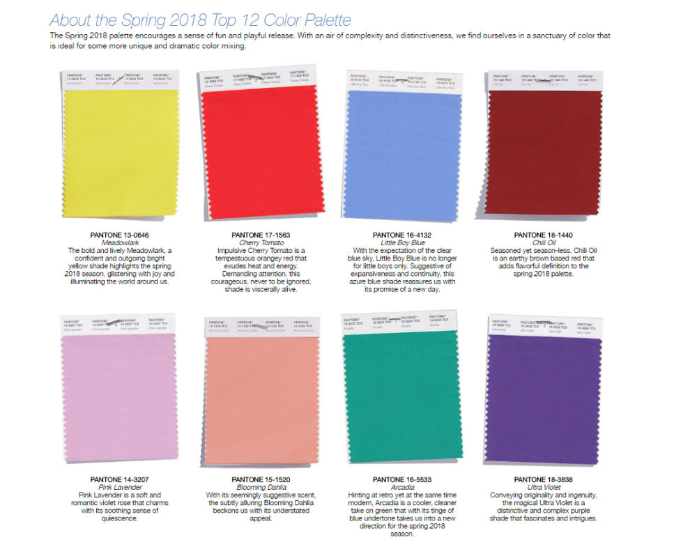 Spring 2018 Color Palette | Top 12 colors for spring – Bay Area Fashionista